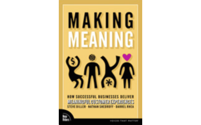 Making Meaning | Nathan.com